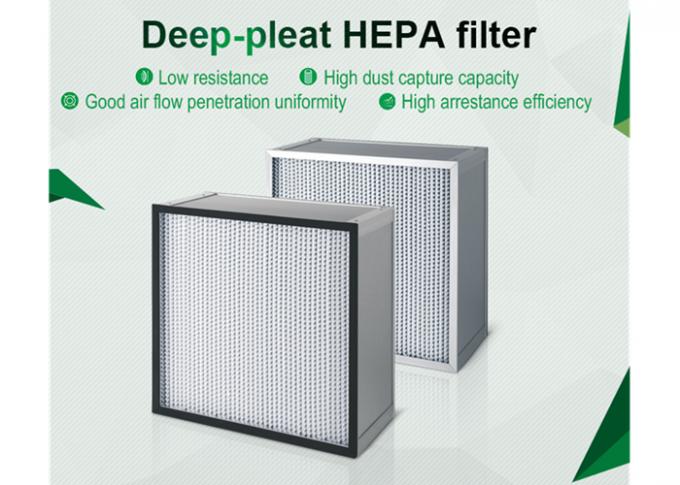Aluminium Frame H13 Deep Pleat HEPA Filter Glass Fiber Midea For Industry