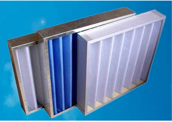 Washable High Capacity Pleated Air Filter For Ventilation / Pleated Ac ...