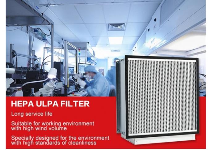 High Efficiency Clean Room ULPA Filter U15 - U17 For Industrial 484x ...