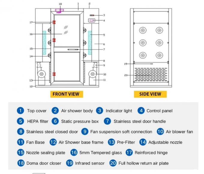 GMP CLass 10000 Cleanroom Decontamination Air Shower With H13 HEPA Filter
