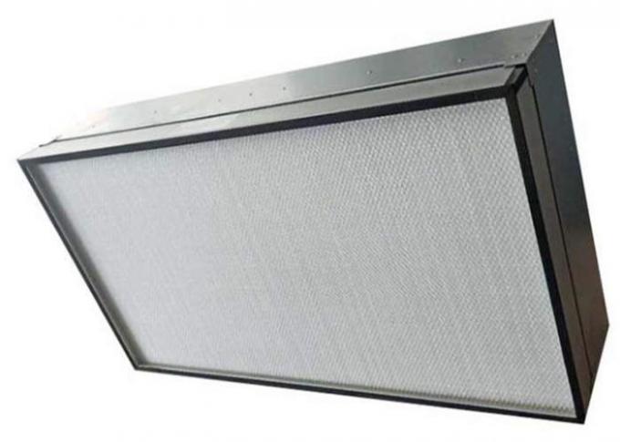 Clean Room Hepa Fan Filter Unit Coil Filtered Exhaust Fan Galvanized Plate