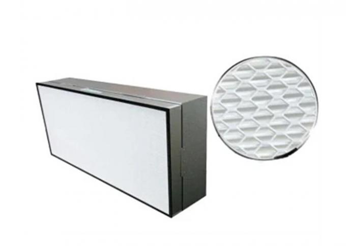 220VAC 50Hz Fan Filter Unit HEPA Filter For Clean Room Standard Size