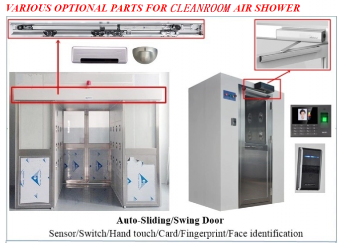 IP54 Rated Industrial Cleanroom Air Shower Tunnel With Microelectronic ...