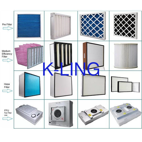 Types of High Efficiency Air Filters